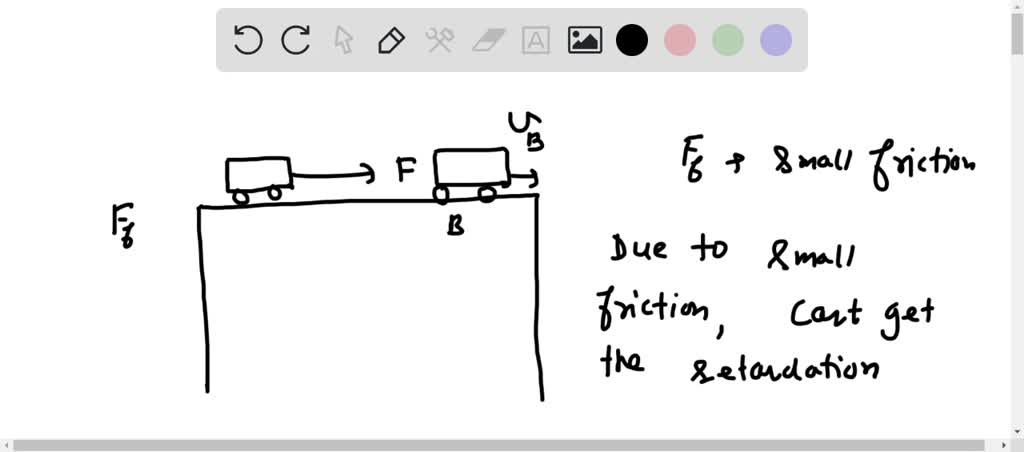 SOLVED: t1.53 PM A student attaches a string to a wheeled cart and ...