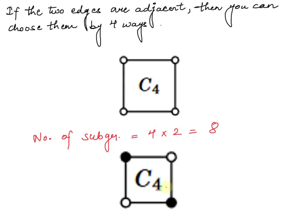 SOLVED: how many subgraphs isomorphic to C4 are there? how many of them ...