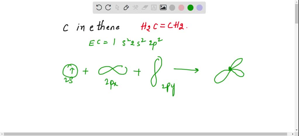 SOLVED: (a)Draw a diagram showing the hybrid atomic orbitals on carbon ...