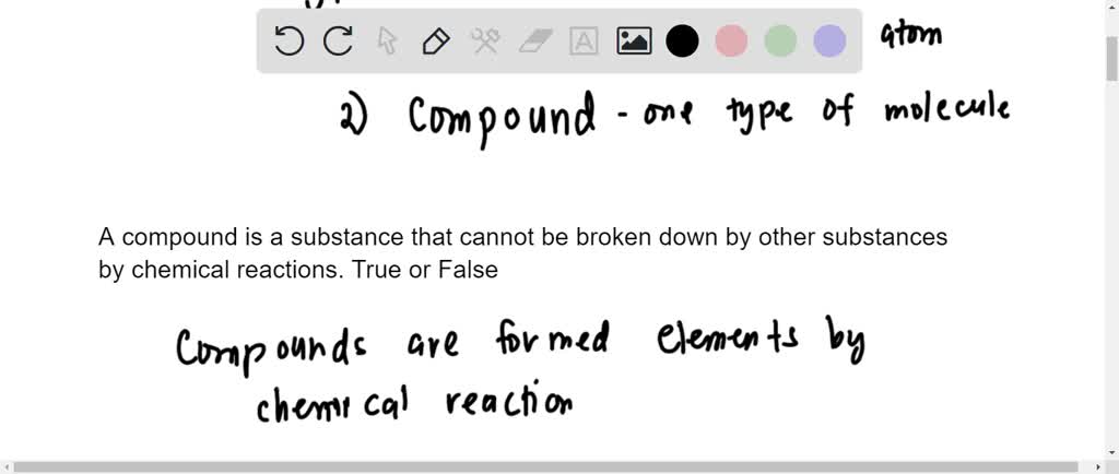 SOLVED: From a chemical perspective, the words molecule and compound ...