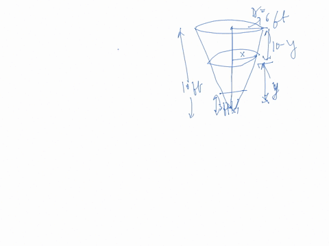 an inverted pyramid shaped tank with square cross section shown in the ...