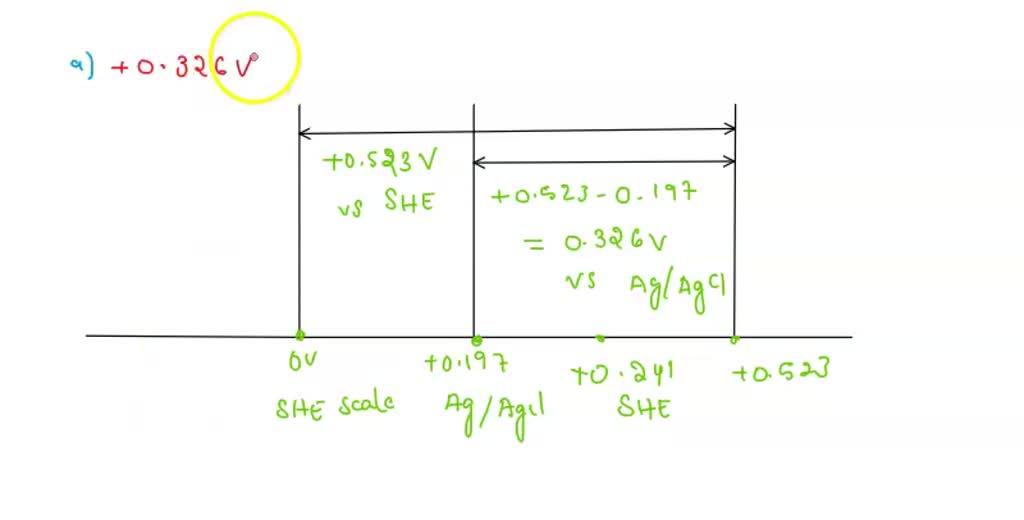 SOLVED: 15-2- Draw a diagram like Figure 15-6 to convert the following ... SOLVED: 15-2- Draw a diagram like Figure 15-6 to convert the following ...