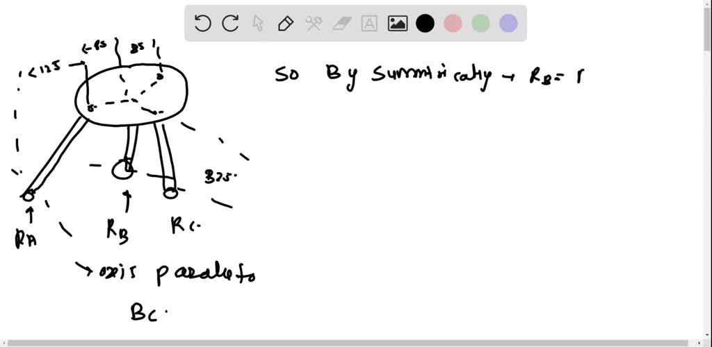 A three-legged stool is subjected to the load L as shown. Determine the ...