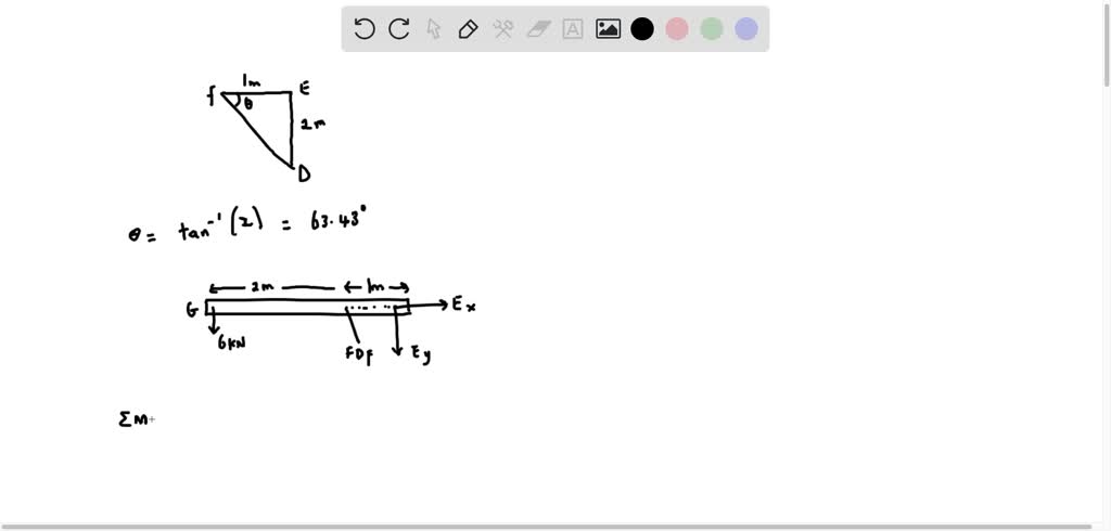 SOLVED: '2 Determine the force in members FD and DB of the frame in Figure 5. Also, find the ...
