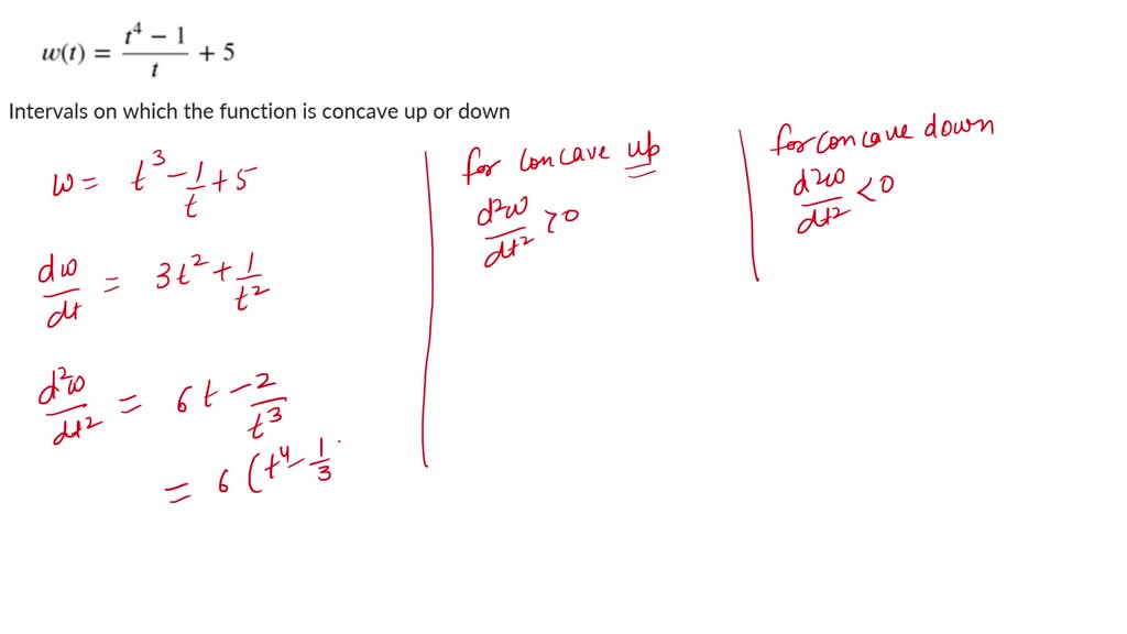 SOLVED: Determine the intervals on which the function is concave up Or ...