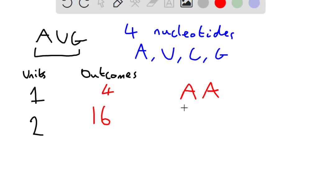SOLVED: if the genetic code used four bases as a code instead of three ...