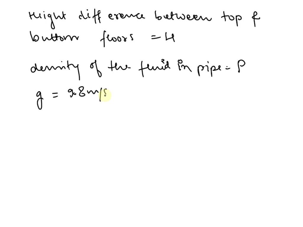 SOLVED: Part B Calculate the gauge pressure in the pipe on the top floor: Express your answer to ...