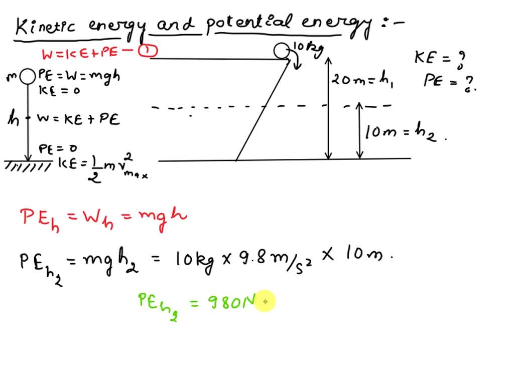 SOLVED: A 10 kg rock falls from a 20 m cliff. What is the kinetic and ...