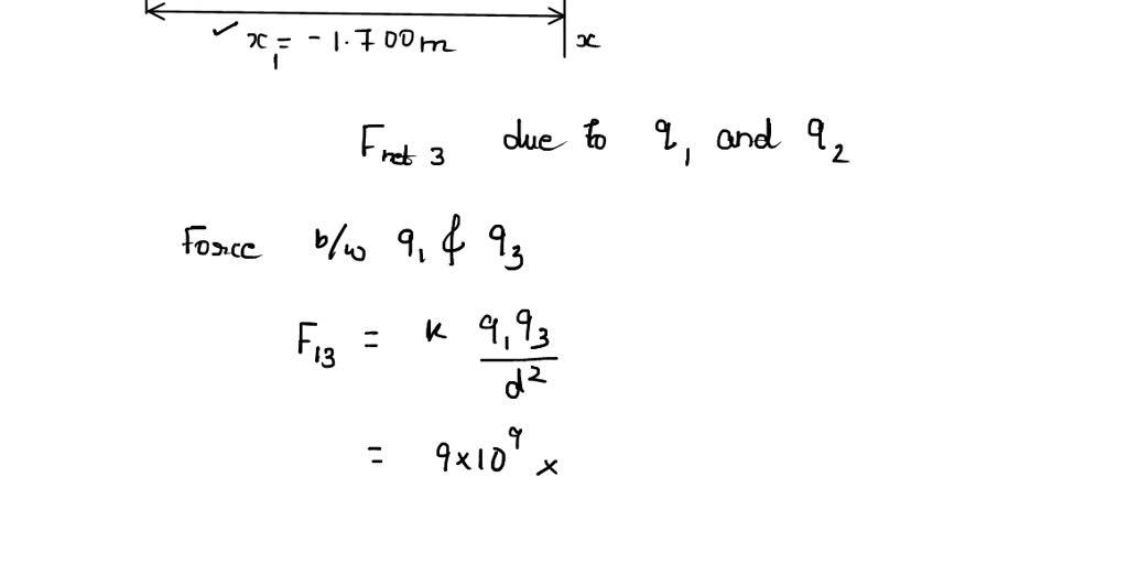 SOLVED: Review Constants Periodic Table Coulomb's law for the magnitude ...