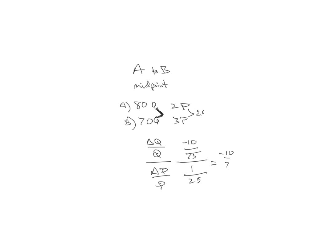 SOLVED: Using the midpoint method, the price elasticity of demand for tofu between point A and ...