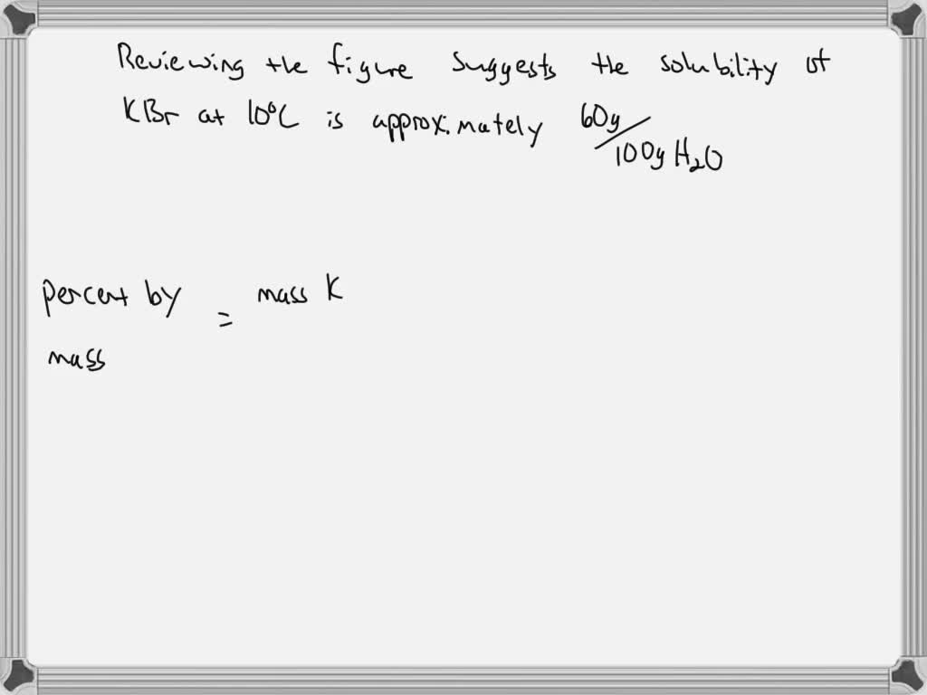 SOLVED: Calculate the percent by mass of KBr in a saturated solution of ...