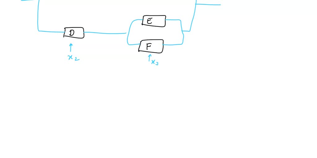 SOLVED: 1ST TEST IN PROBABILITY THEORY AND STATISTICS Variant 3 A, B ...