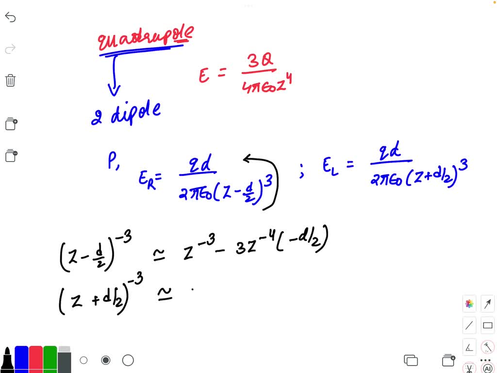 SOLVED: SSM Electric quadrupole consists of two dipoles. Show that the value of E on the axis of ...
