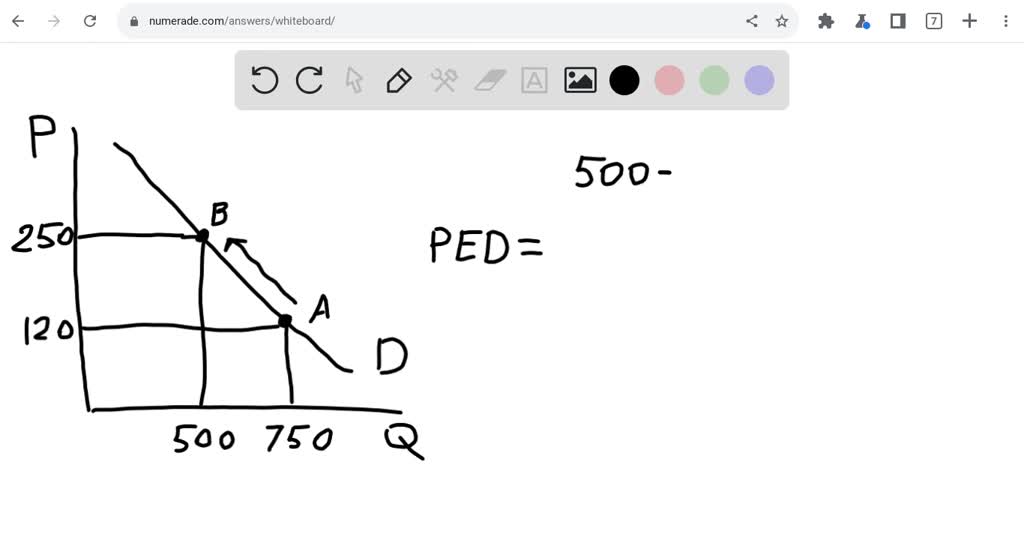 SOLVED: 'Compute for the price elasticity of demand when the price increased from P12o to 250 ...