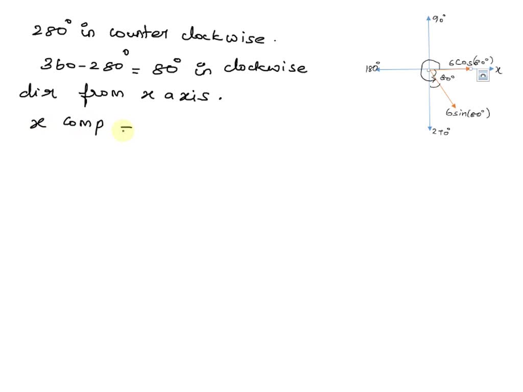 SOLVED: A vector with magnitude points in direction 280 degrees counterclockwise from the ...
