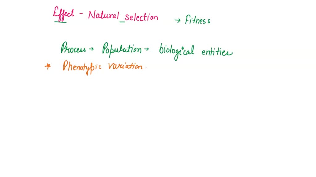 SOLVED: Detail at least two examples of how natural selection has ...