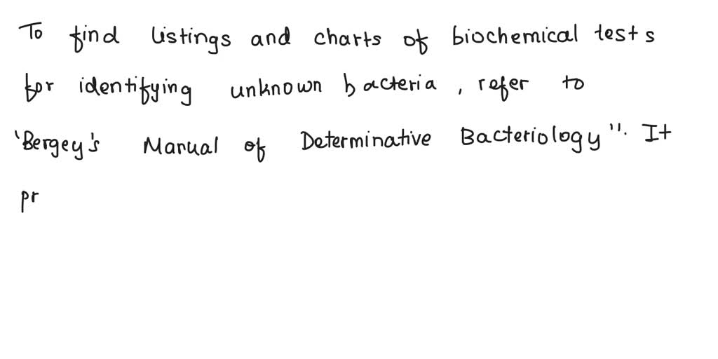 Solved The Ability To Analyze Multiple Parameters At The Same Time