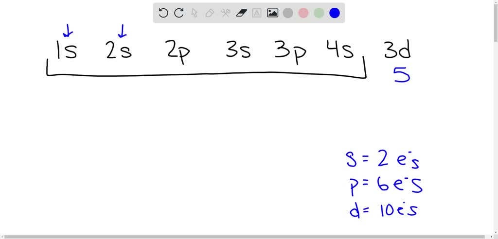SOLVED: How many electrons are present in an uncharged atom with its 1s, 2s, 2p, 3s, 3p, and 4s ...