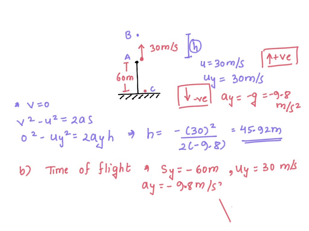 A Ball Is Thrown Vertically Up With Velocity Of 30 M S At The Edge Of A 60 M Cliff Calculate