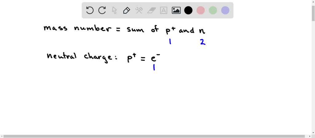 DAY 1 0849 PROGRESS: 25% Create an atom with a mass number equal to 3 ...