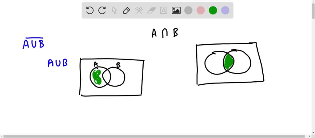 SOLVED: From the Venn diagram below; we know that the intersection of A ...