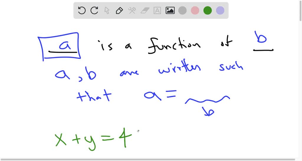 SOLVED: Determine whether the following equation defines y as a ...