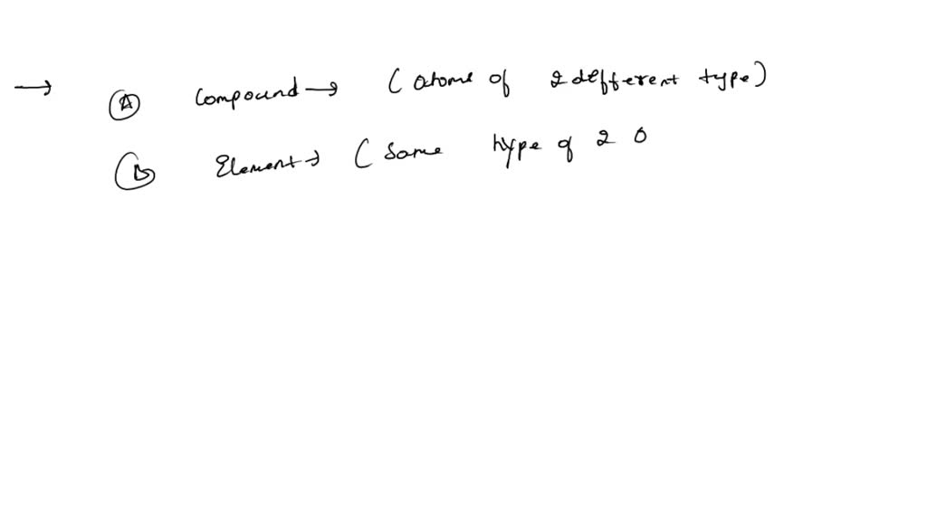 Week 3 Assignment: Classify each example of molecular art as a compound or element. Moreover ...