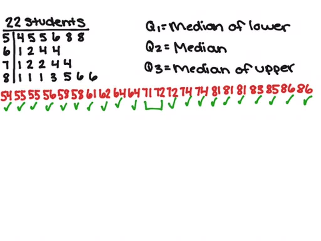 SOLVED: Here are the test scores for class of 24 students: 75 78 54 77 ...