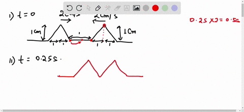 two triangular wave pulses are traveling toward each other on a stretched string as shown in ...