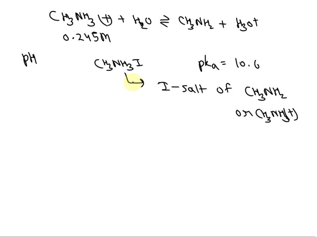 what is the pH of 0.245 M CH3NH3I? CH3NH3^+ + H2O ==> CH3NH2 + H3O^+