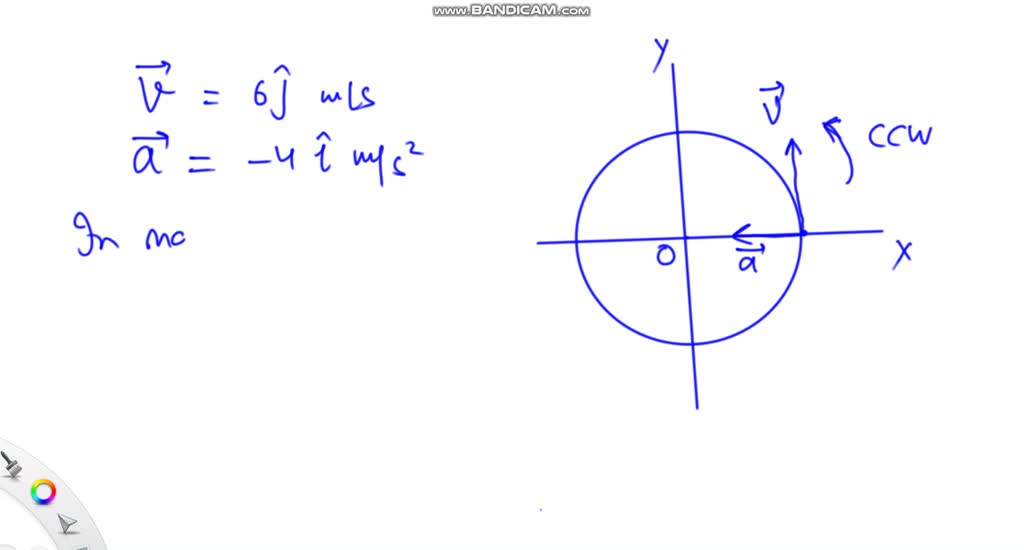 SOLVED: A particle moves in the xy plane in a circle centered on the origin. At a certain ...