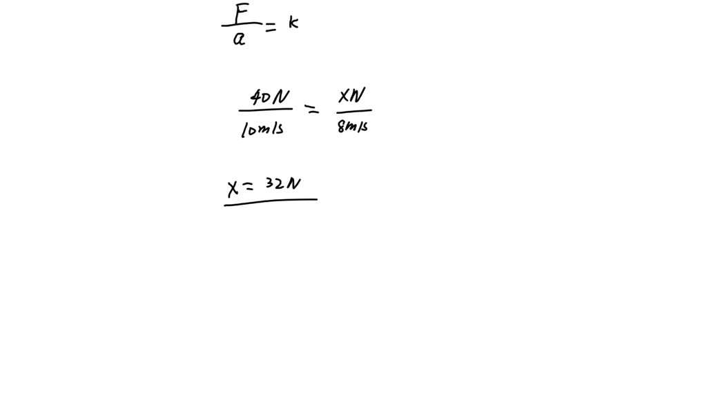 Solved For A Moving Object The Force Acting On The Object Varies