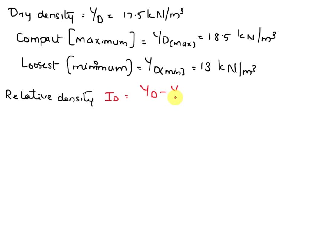 For a given sandy soil, emax = 0.75, emin = 0.46, and Gs = 2.68. If the ...