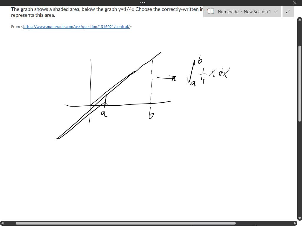 SOLVED The Graph Shows A Shaded Area Below The Graph Y 1 4x Choose