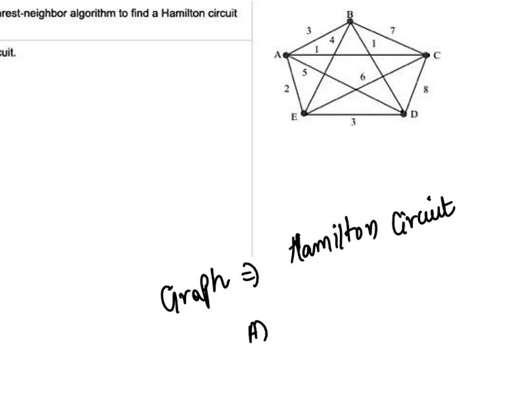Solved Use The Given Graph And The Nearest Neighbor Algorithm To Find 5321