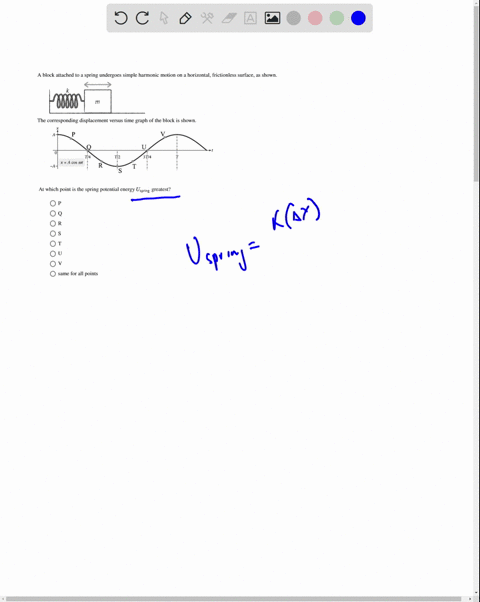 A block oscillates without friction on the end of a spring as shown ...