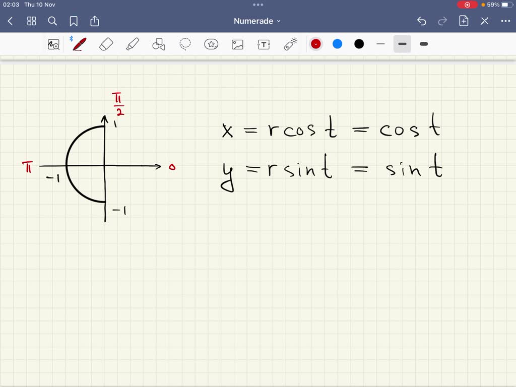 SOLVED: point) Give a parameterization for the semicircle of radius shown in the figure below: x ...