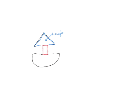 How can you decompose the composite figure to determine its...