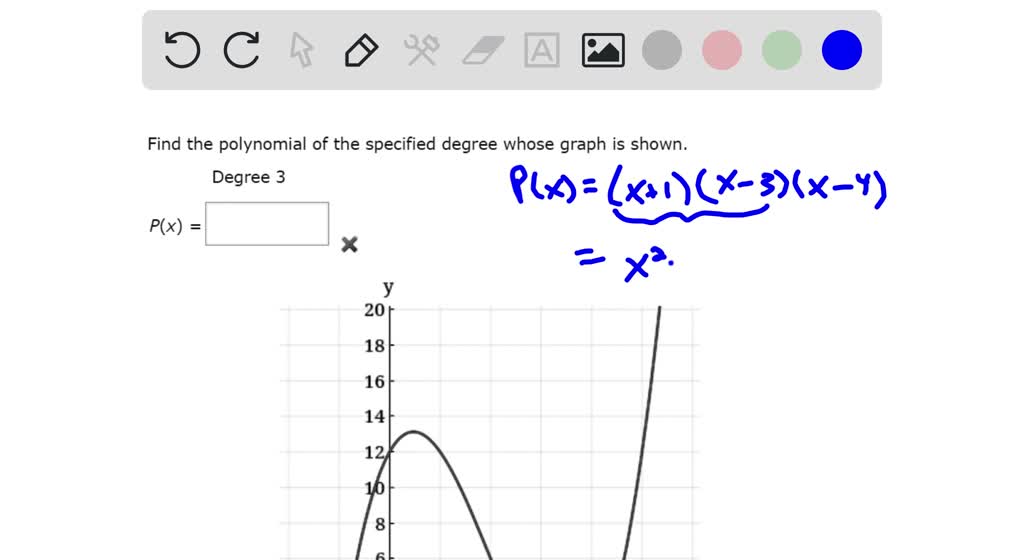 SOLVED: Find the polynomial of the specified degree whose graph is shown. Degree 3 P(x) 20 18 16 ...