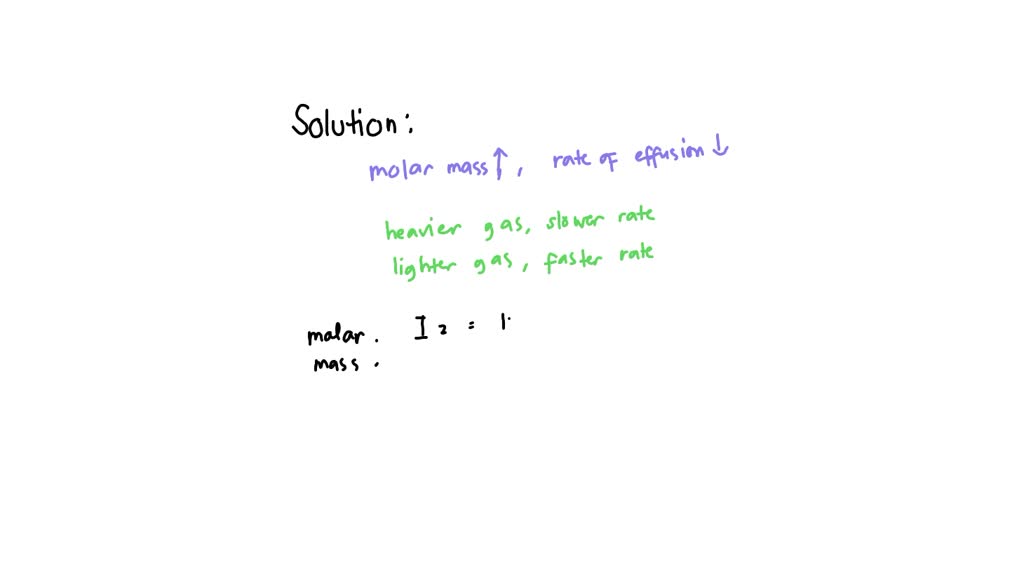 SOLVED: Use Graham's Law to order the effusion rates of the following ...
