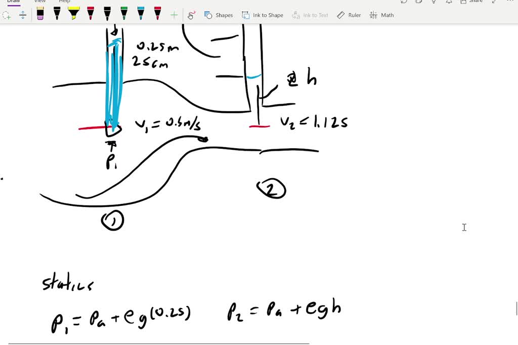 Solved 3 70 In The Pipe Contraction Shown In Fig P3 70 Water Flows Steadily With A Velocity