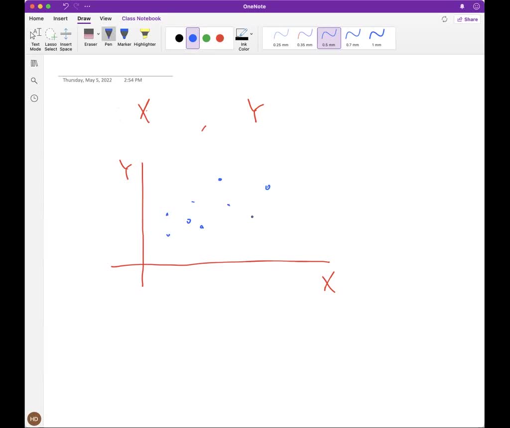 SOLVED: Using an appropriate diagram, explain strength and direction of ...