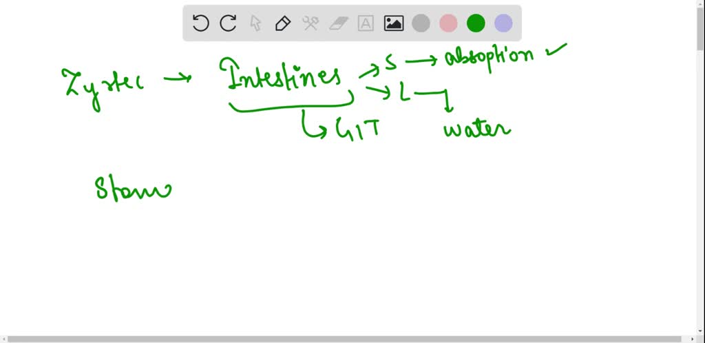 SOLVED: Consider the structures of the allergy drugs Zyrtec and Tavist ...