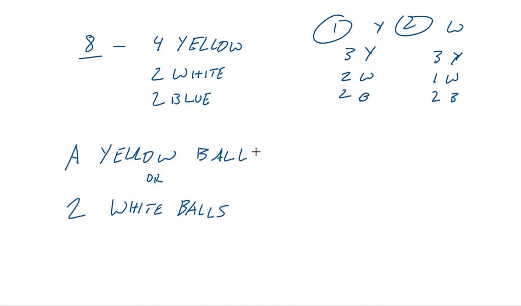 SOLVED: problem 17 from the Chapter 1 review exercises in your text, involving drawing balls ...