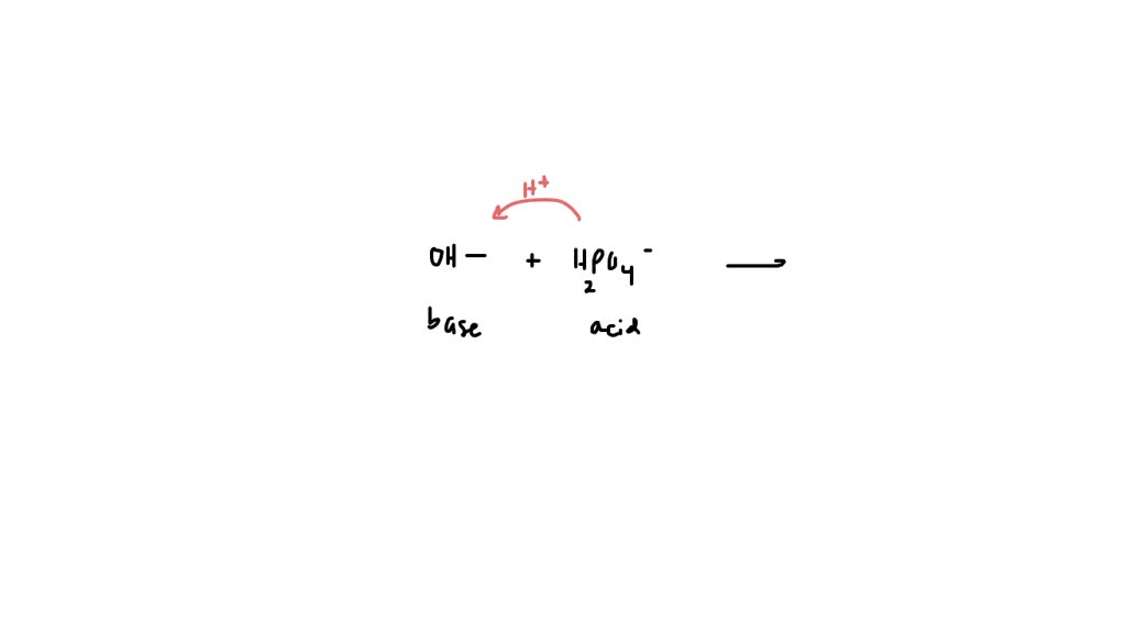 SOLVED: Write the chemical equation (nett ionic equation) describing the buffering action of ...