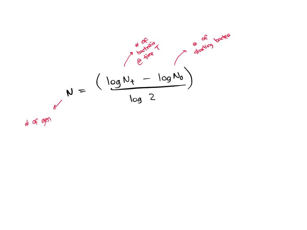 SOLVED: Be able to calculate generation time, cell numbers in a sample