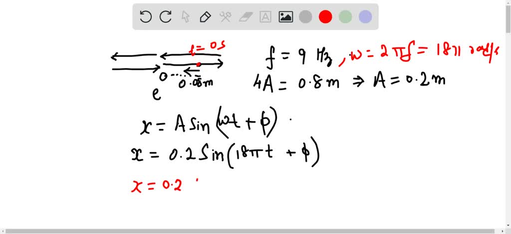 SOLVED: A particle moving in simple harmonic motion passes through the ...