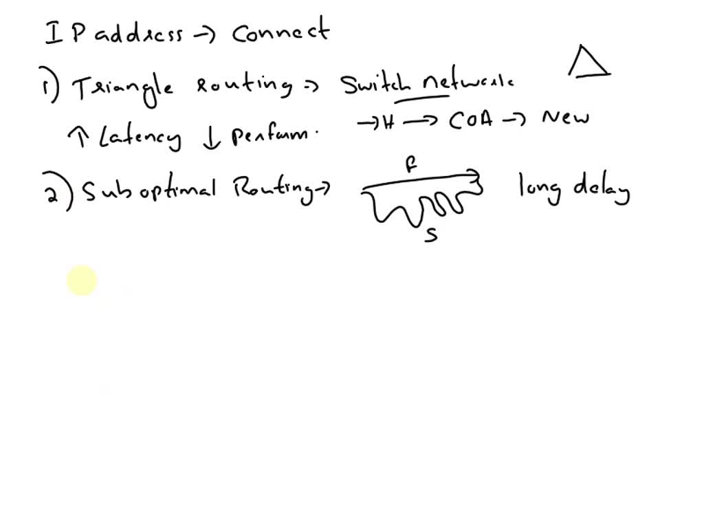 SOLVED: In a mobile routing environment, what is the major setback ...