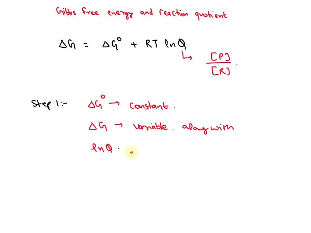 SOLVED: Using given Molar Gibbs free energy of mixing of liquid Cu-Fea ...