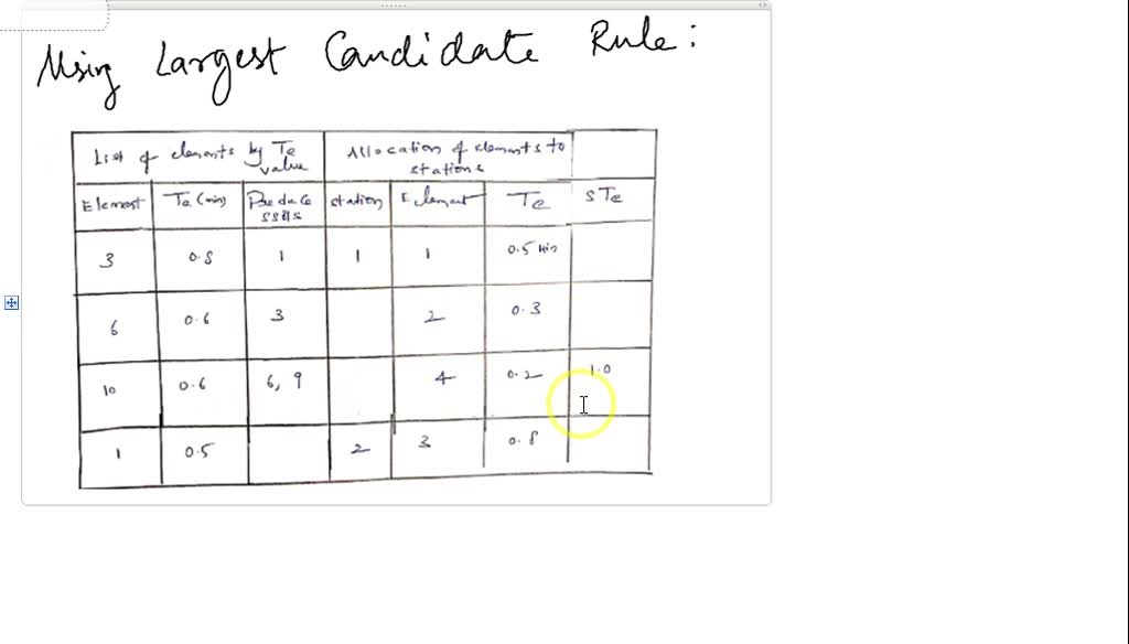 SOLVED: Assembly Line Balancing 416 The letters in the table below ...